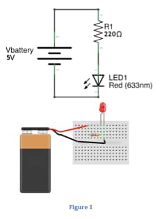 Don’t Burn Out! Calculating LED Current Limiting Resistor | Benc